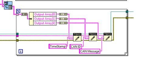 Tdms Write Ni Community