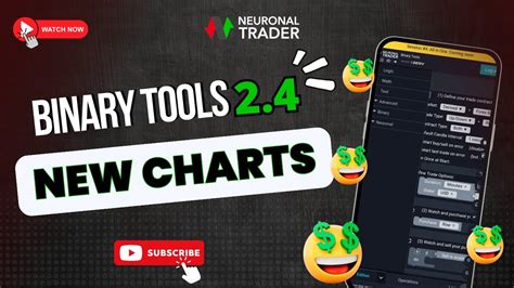Binarytools 24 Nuevos Charts En Español Binarytools Trading Youtube