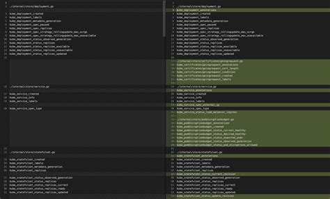 Searching Lost Metrics After Updating Kube State Metrics Urpylka՚s Blog