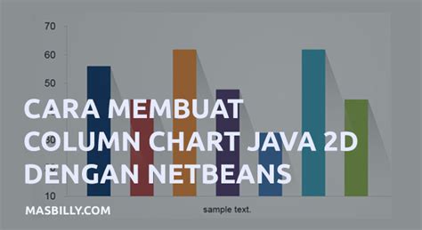Cara Membuat Column Chart Grafik Kolom Di Netbeans Java 2D Tanpa