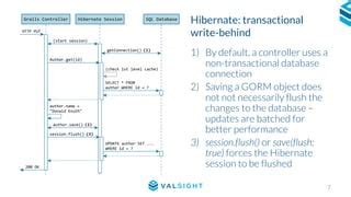 Understanding Database Transactions And Hibernate Sessions In Grails PPT