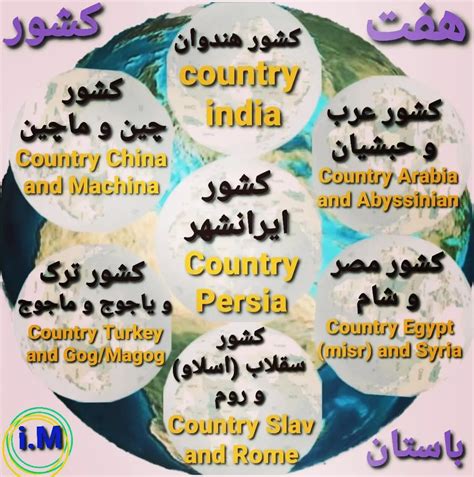 Iraj هفت کشور باستان هر چند امروزه حدود صد و نود و هفت کشور در دنیا وجود دارد امادر خیلی از