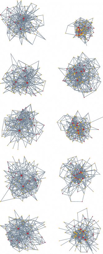Illustrative Realisations From Goodness Of Fit Distributions Download Scientific Diagram