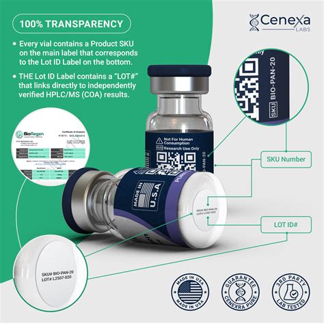 Pancragen Peptide Usa Made High Purity Research Grade