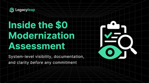 Convert Vb6 To Net Migration Strategy For 2025