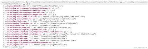 Vue3 Vite 实现一个动态路由加载功能vue3项目刷新页面加载慢用vite Csdn博客
