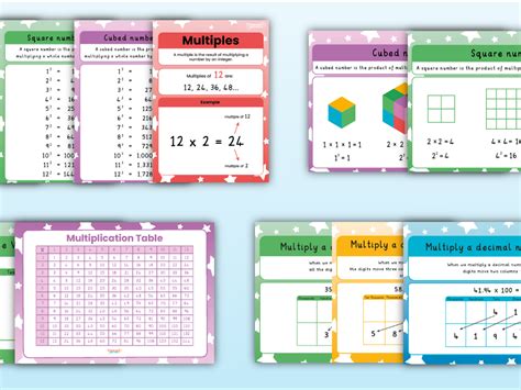 Maths Multiplication And Division Year 5 Display Pack By Classroom