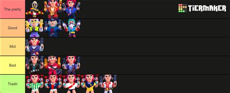 Colt Skins Tier List Community Rankings Tiermaker