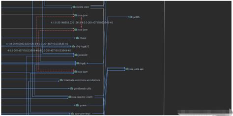 IDEA类存在但找不到如何解决 Worktile社区