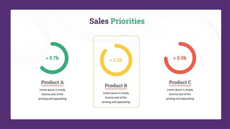 Colorful Presentation Theme Templates For Google Slides Slidekit