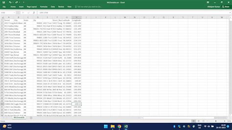 Excel Data Whisperer Cleaning Analysis Visualization And Optimization By Abhiuts Fiverr