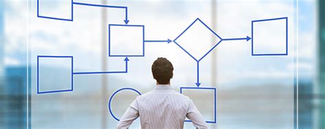 Optimizing Aws Batch Workloads Concurrent Batch Jobs Execution Using Lambda S3 And Ecr By