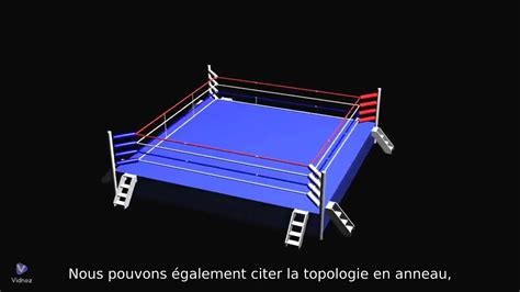 Informatique Topologie Reseau Youtube