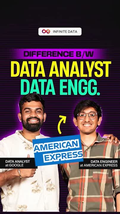 Picnic Rautaray On Linkedin Clearly Distinguish Between Data Analytics