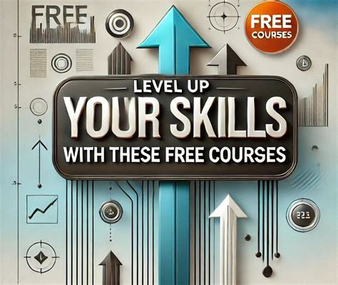 Sai Krishna Chivukula On Linkedin Datascience Machinelearning Businessstrategy Sql Devops