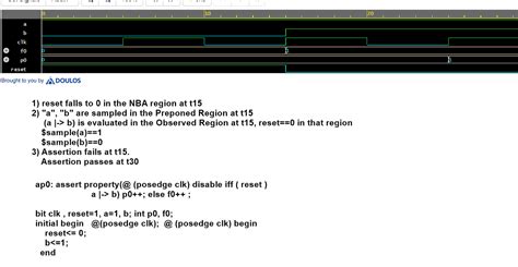 How To Model A Reset That Is Asynchronously Set But Synchronously Released Systemverilog