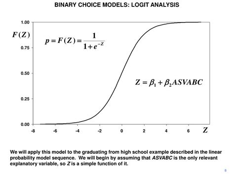 Ppt Binary Choice Models Logit Analysis Powerpoint Presentation