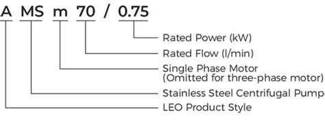 Leo Ams21022 S Steel Centrifugal Pump 3 Hp 380v 3 Phase