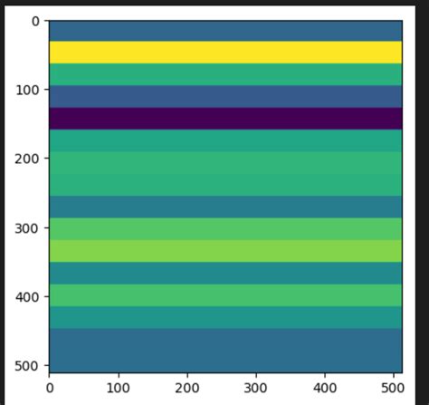 分割可视化 · issue 53 · paddlepaddle interpretdl · github