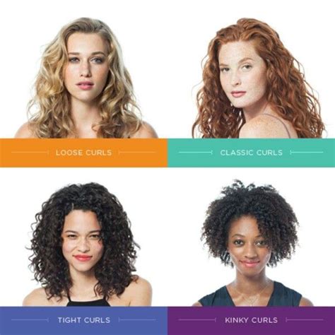 Types Of Curls Loose Curls Hairstyles Kinky Curls Loose Hairstyles