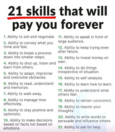 Eslam Ali On Linkedin 21 Skills That Will Pay You Forever 👌