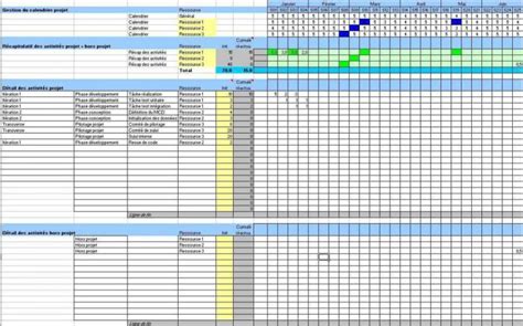 Google Docs Project Plan Template Db Excel Com