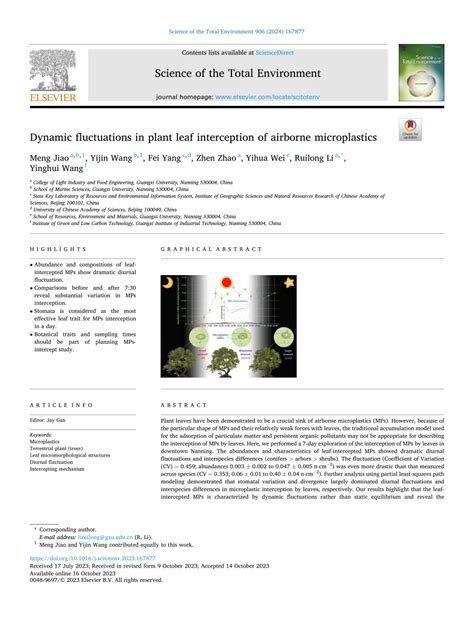 Pdf Dynamic Fluctuations In Plant Leaf Interception Of Airborne Microplastics