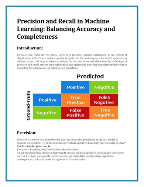 Ppt Precision And Recall In Machine Learning Balancing Accuracy And Completeness Powerpoint