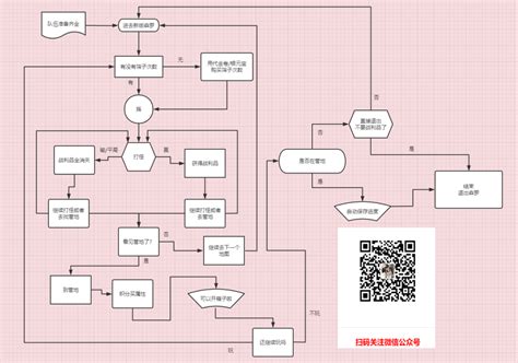 【问道攻略】森罗万境 新版老杜玩法（很复杂哦） 哔哩哔哩