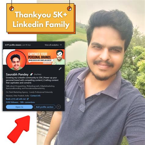 Saurabh Pandey 🚀 On Linkedin Personalbrand Personalbranding Linkedingrowth 235 Comments