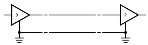 Demystifying Serial Communication Protocols For Industrial Systems