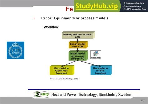 Aspen Custom Modeler Overview Pdf