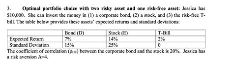 Solved 3 Optimal Portfolio Choice With Two Risky Asset And