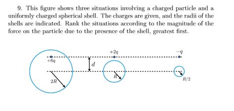 9 This Figure Shows Three Situations Involving A Charged Particle And A Uniformly Charged
