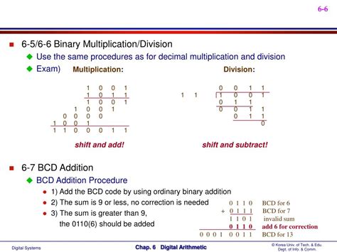 ppt chap 6 digital arithmetic operations and circuits powerpoint