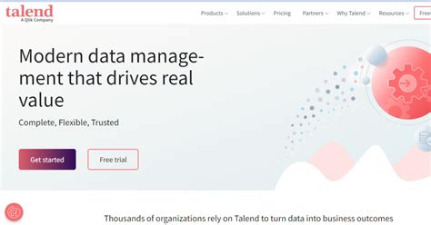 Talend Mobile App Case Study