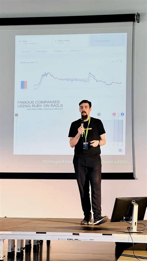 Wolfpack Digital Powerful Web And Mobile Apps Start To End On Linkedin Tech Ruby