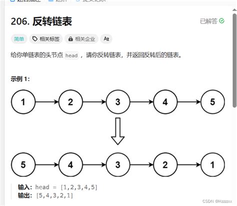 Leetcode每日一题第十六天 Csdn博客