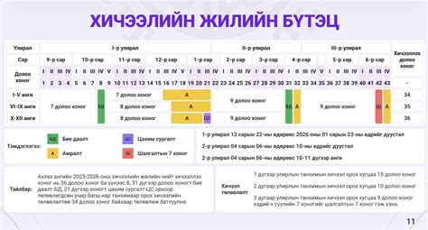 Баянгол дүүргийн Боловсролын хэлтэс 2025 2026 оны хичээлийн жилийн зорилго зорилт Facebook