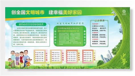 文明城市共建美好家园响应国家号召主题公益宣传展板素材模板下载 图巨人