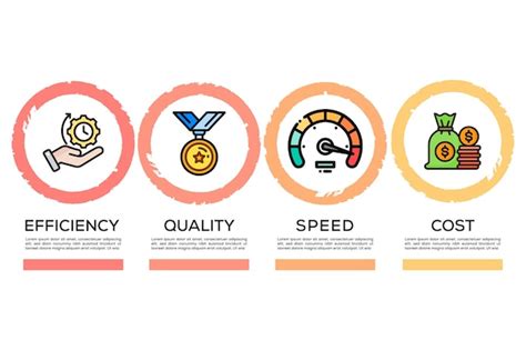 Premium Vector Efficiency Quality Speed Cost Icon Infographic Design