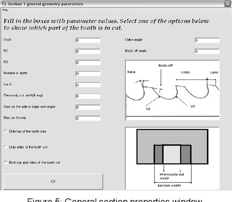 Figure 3 From Optimization Of Broaching Tool Design Semantic Scholar