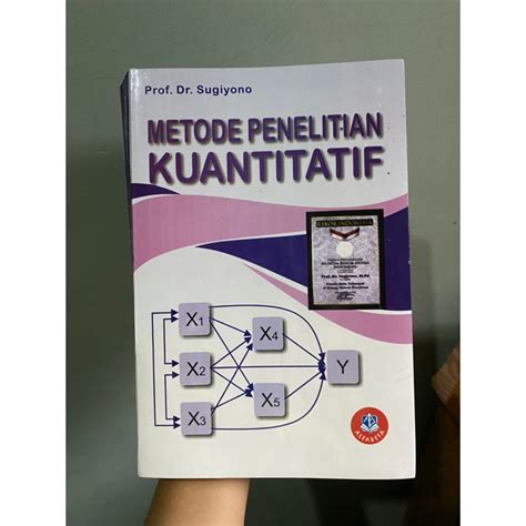 Jual Buku Metode Penelitian Kuantitatif Sugiyono 2019 Buku Pedoman