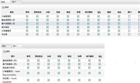 Java多级部门数据权限设计数据权限设计（转载）weixin39681621的博客 Csdn博客