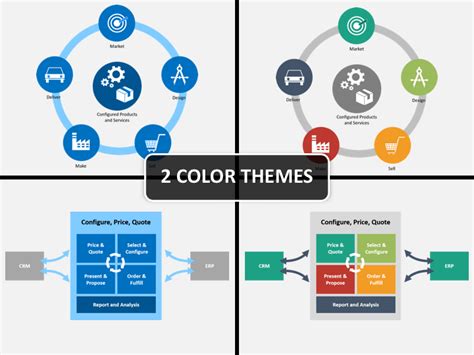 Salesforce Quote Template