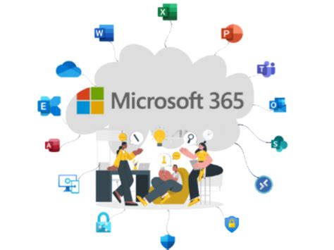 A Comprehensive Microsoft 365 Setup And Optimization Service Upwork