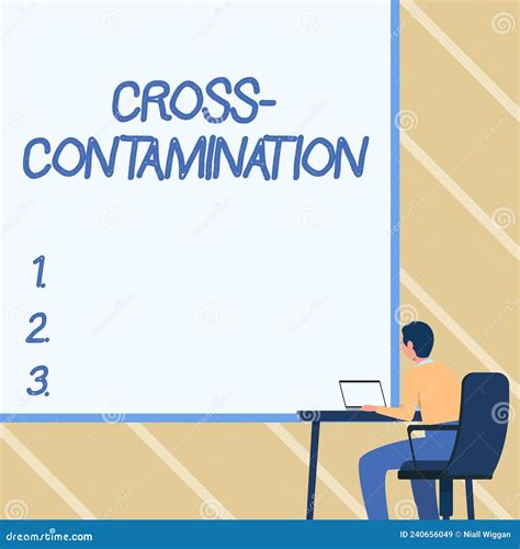 Handwriting Text Cross Contamination Word For Unintentional Transmission Of Bacteria From One