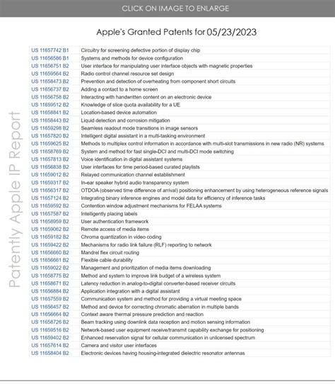 Today Apple Was Granted 50 Patents Covering A Future Smart Fabric Apple Watch Band With