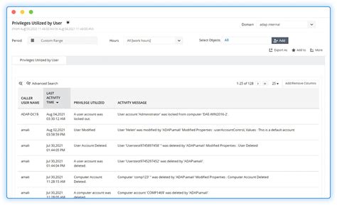 Monitoring Privileged Accounts Manageengine Adaudit Plus