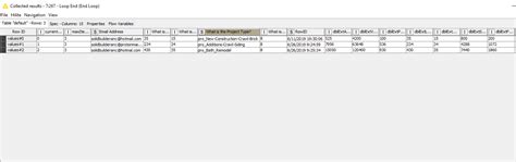 how do you filter a table with multiple boolean columns based on a orders table which requires